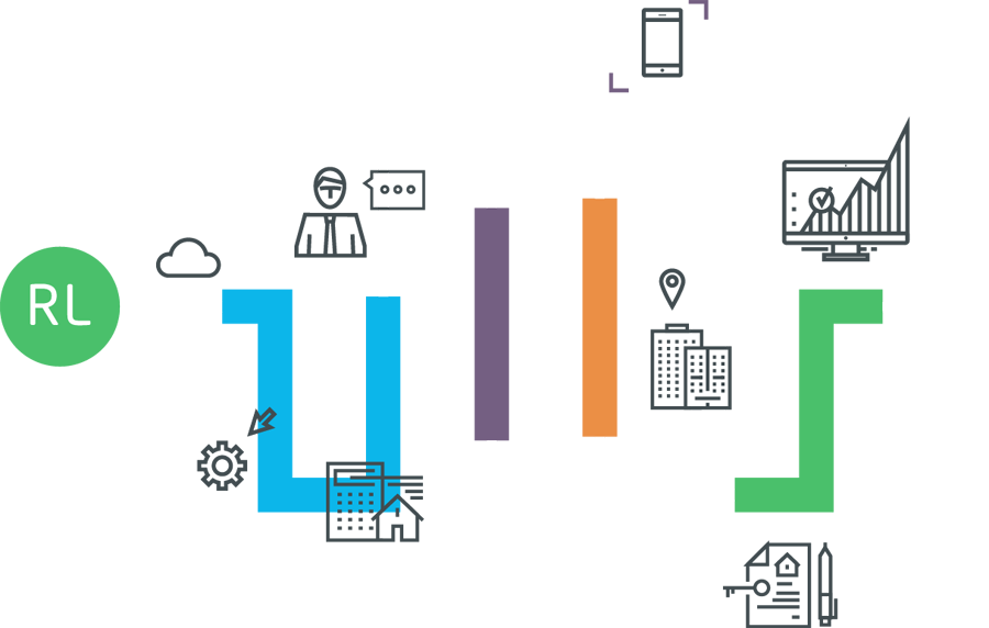 Commercial Property Management Software | Re-Leased