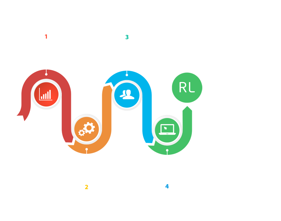 Commercial Property Management Software Re Leased